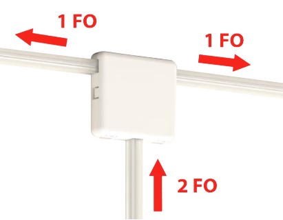 Il sistema SILWAY – silway.it